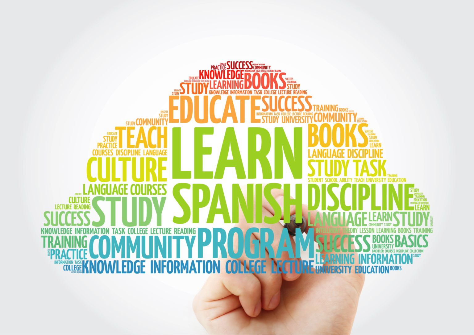 Bueno vs Bien: Learn the Difference in 5 Minutes